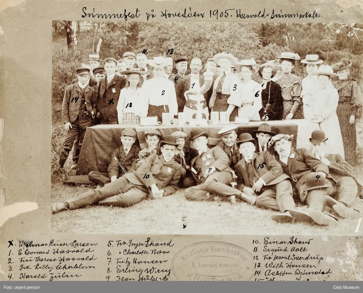 Svømmefest på Hovedøen 1905. - Oslo Museum / DigitaltMuseum