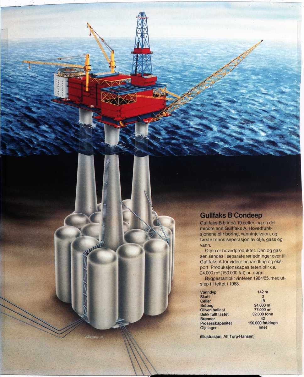 Gullfaks B - Norsk Oljemuseum / DigitaltMuseum