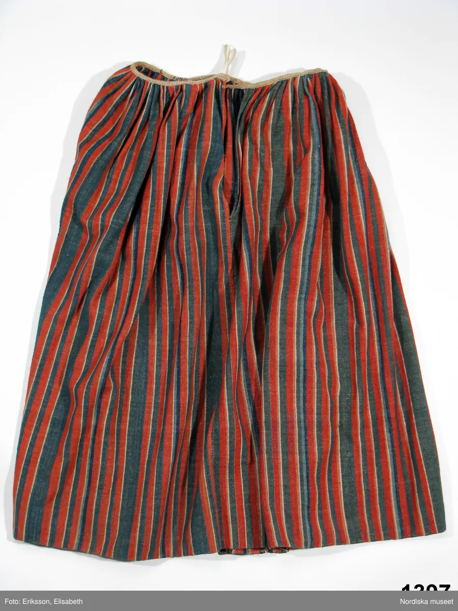 Kjol - Nordiska museet / DigitaltMuseum