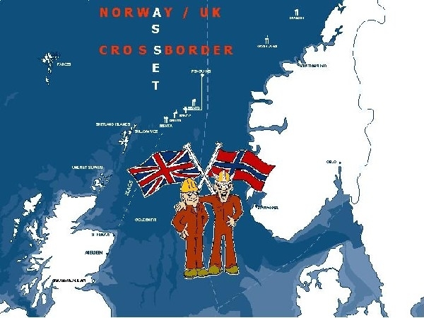 Norway - UK Illustrasjon av grensen mellom Norge og England. - Norsk ...