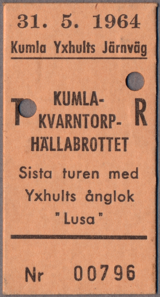 Tur- och returbiljett - Järnvägsmuseet / DigitaltMuseum