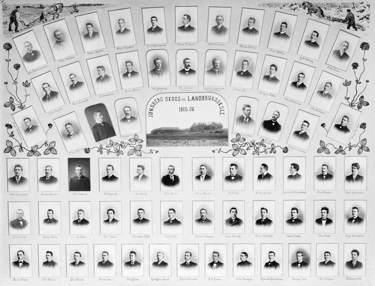 Montasje med 1905-1906-kullet og det daværende personalet ved Jønsberg ...